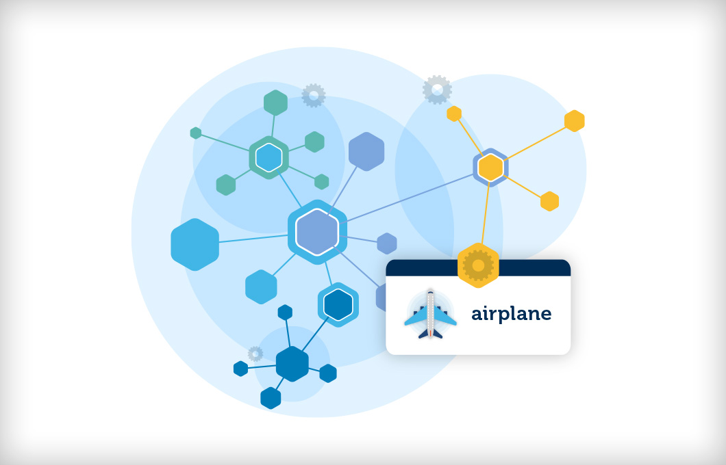 What Is a Knowledge Graph? - expert.ai | expert.ai